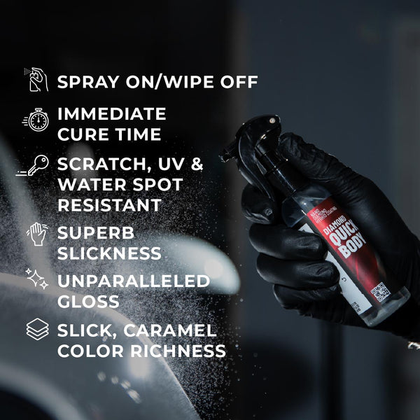 Diamond ProTech Store | Home of Nanodiamond Protective Coatings ...