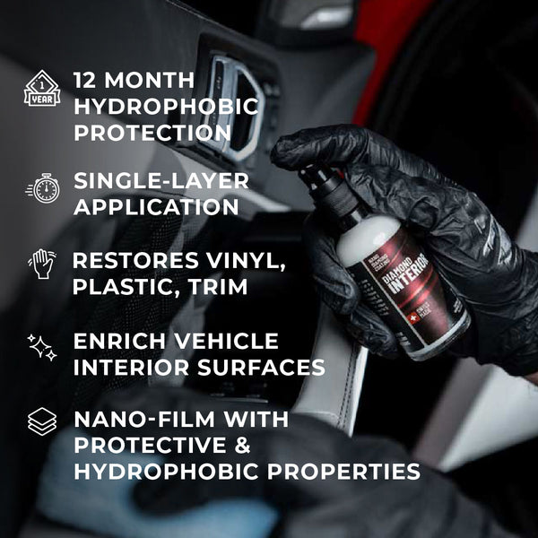 Diamond ProTech Store | Home of Nanodiamond Protective Coatings – DiamondProTech